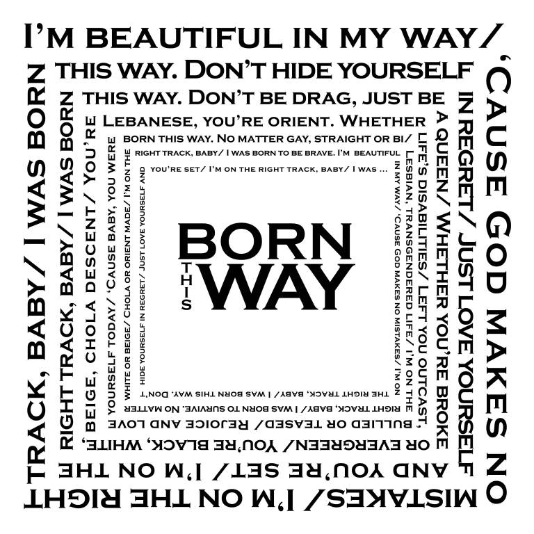 Word Art using Adobe InDesign – A Smith of All Trades