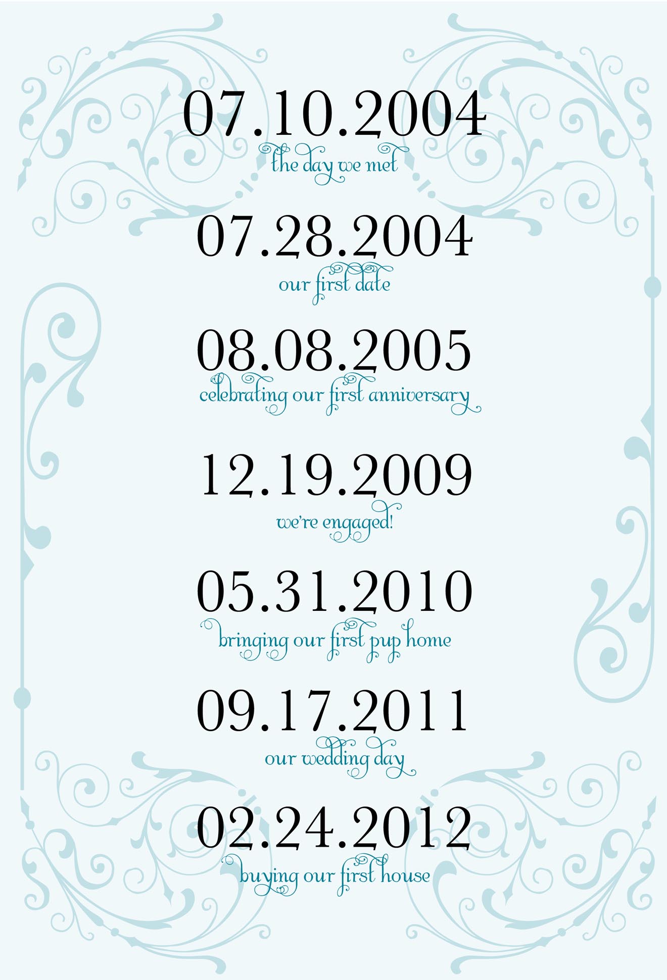 Significant Dates – A Smith of All Trades